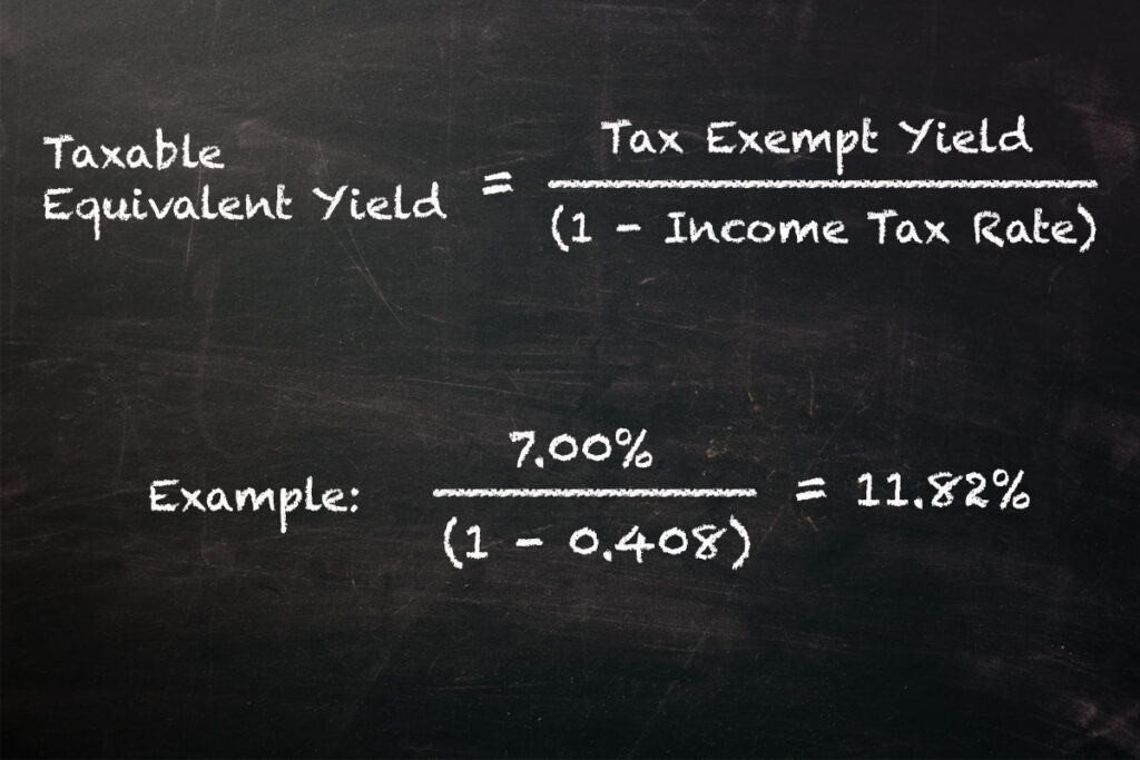 Who We Serve – Lind Capital Partners